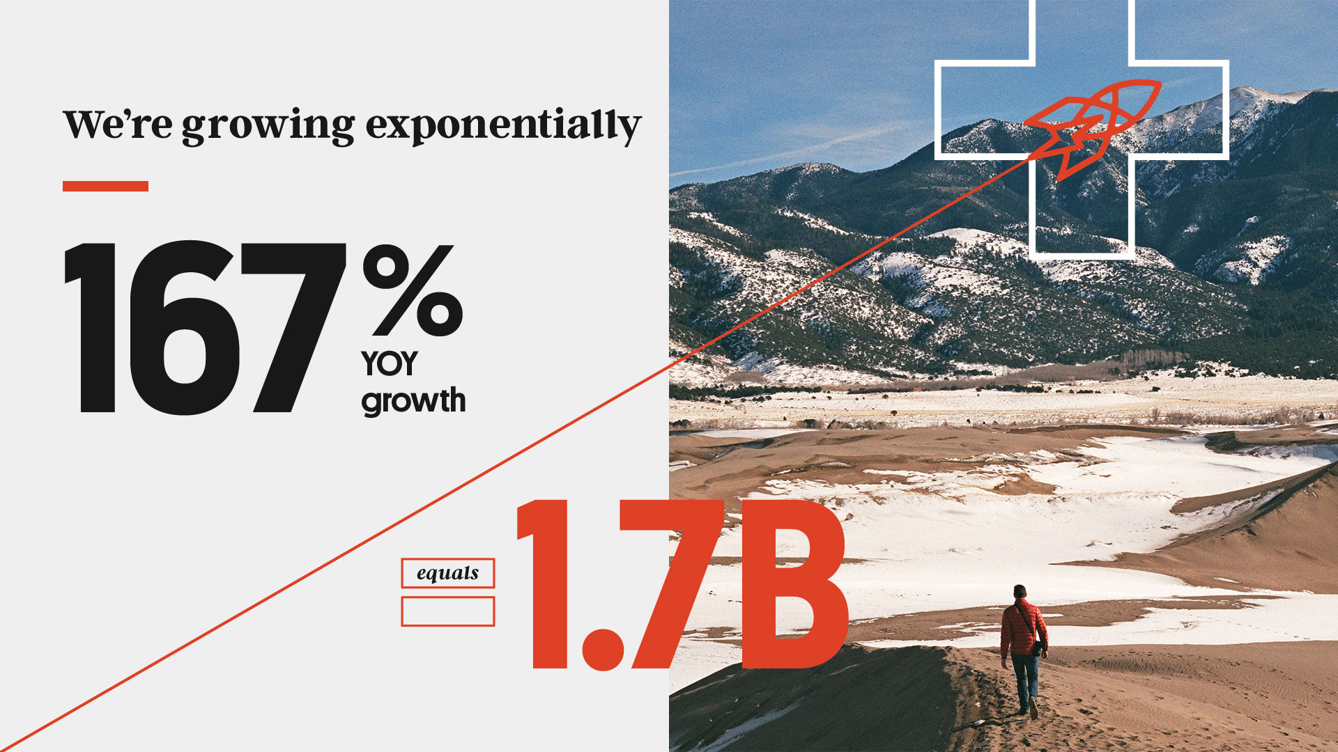 CNN Brand & Digital Upfront Sales Marketing Tools — Thornberg and Forester