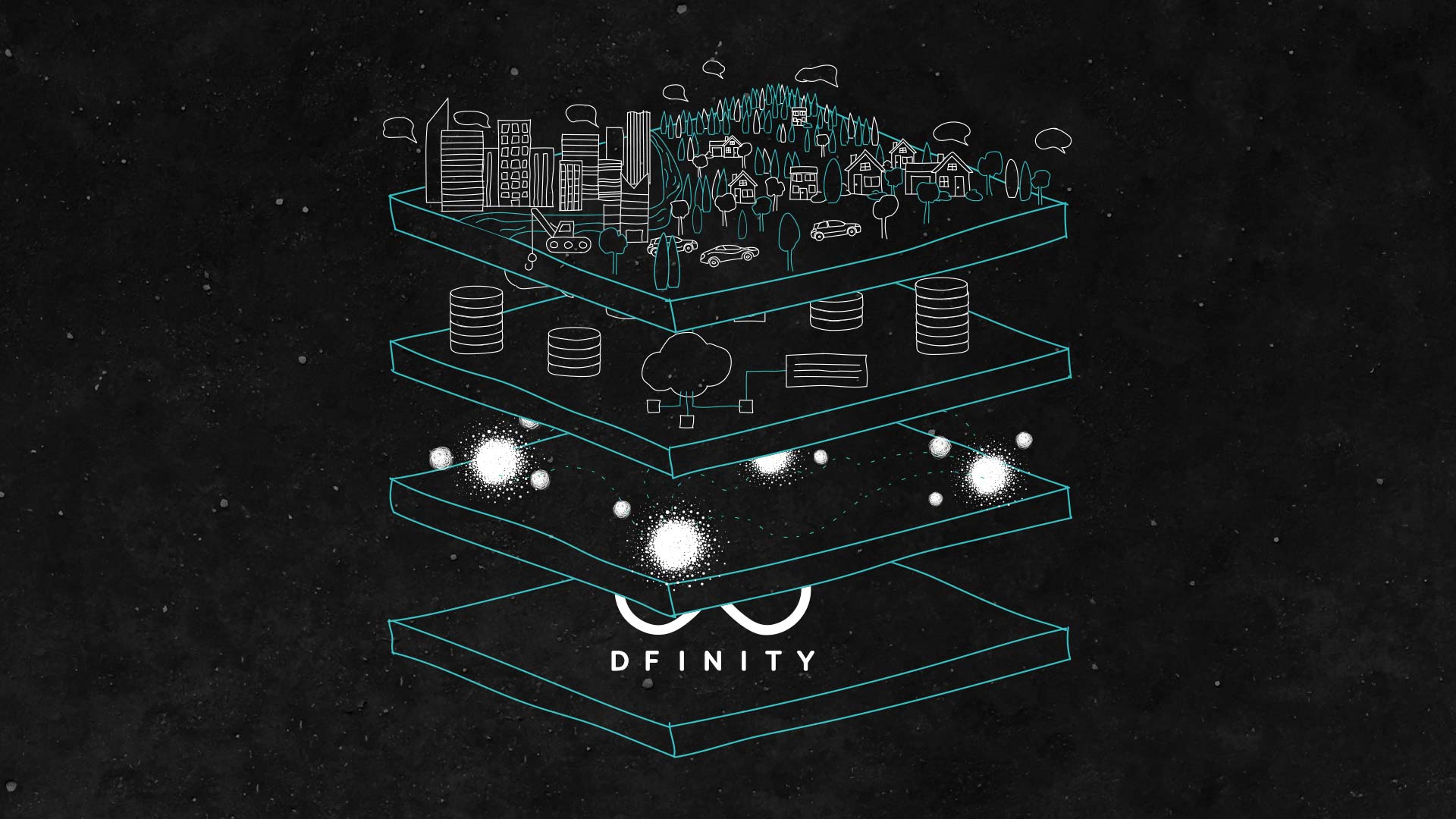 DFINITY Explainer Film — Thornberg and Forester