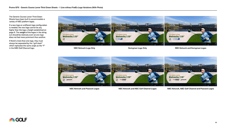 NBC Golf / Promo Graphics Rebrand & Toolkit — Thornberg and Forester