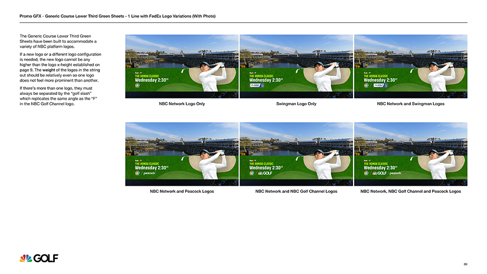 NBC Golf / Promo Graphics Rebrand & Toolkit — Thornberg and Forester