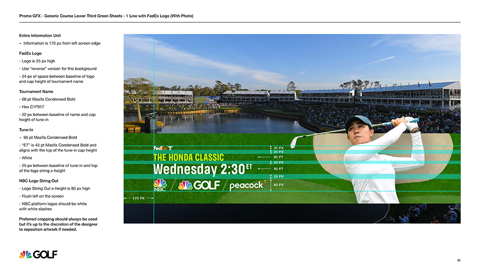 NBC Golf / Promo Graphics Rebrand & Toolkit — Thornberg and Forester