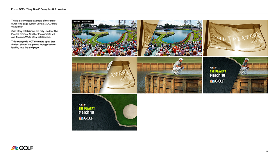 NBC Golf / Promo Graphics Rebrand & Toolkit — Thornberg and Forester