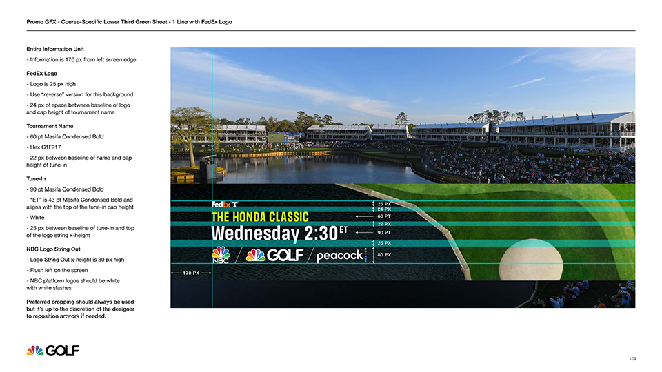 NBC Golf / Promo Graphics Rebrand & Toolkit — Thornberg and Forester