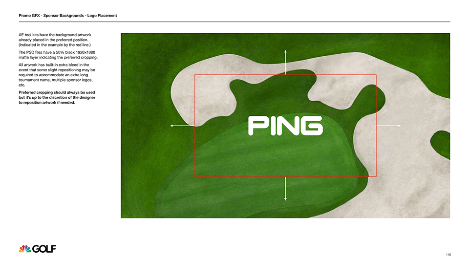 NBC Golf / Promo Graphics Rebrand & Toolkit — Thornberg and Forester