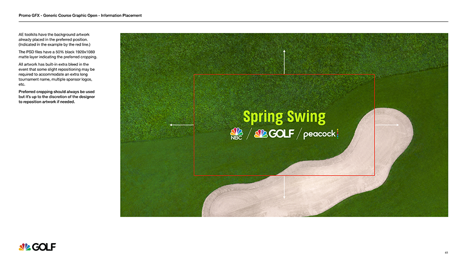 NBC Golf / Promo Graphics Rebrand & Toolkit — Thornberg and Forester