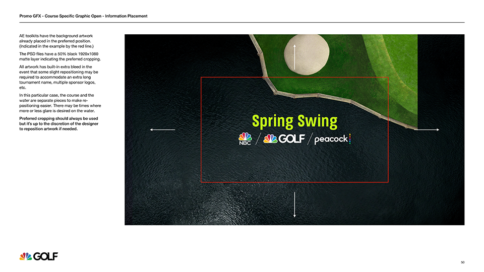 NBC Golf / Promo Graphics Rebrand & Toolkit — Thornberg and Forester