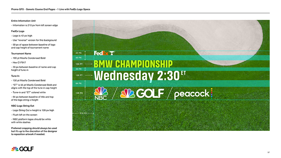 NBC Golf / Promo Graphics Rebrand & Toolkit — Thornberg and Forester