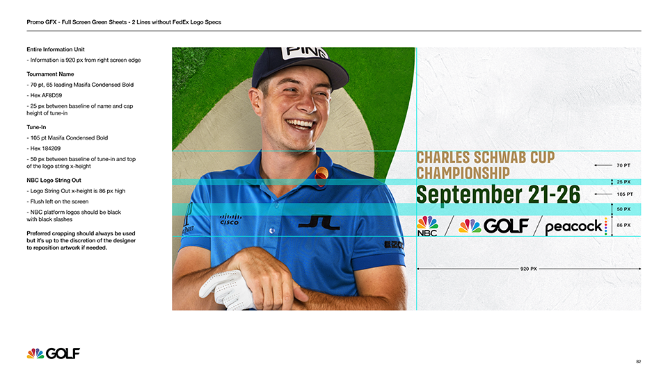 NBC Golf / Promo Graphics Rebrand & Toolkit — Thornberg and Forester